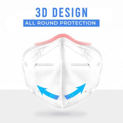 AM SAFE-X Anti Pollution Cotton N95 Reuseable Unisex Face Mask, Ear ...