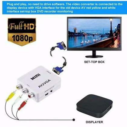 Microware RCA, VGA, Auxiliary, HDMI Adapter for PC - JioMart
