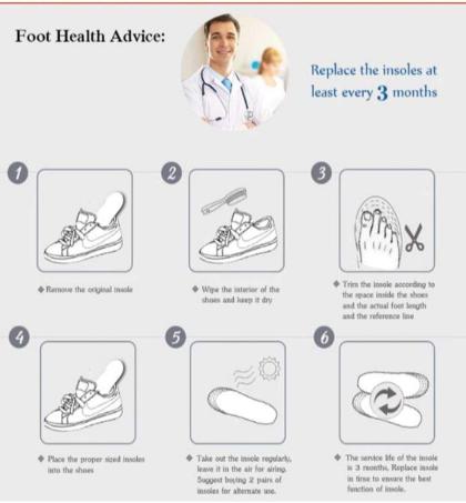 TCI STAR HEALTH PRODUCTS Foot Sole for Flat Feet Pain Gel Full Length ...