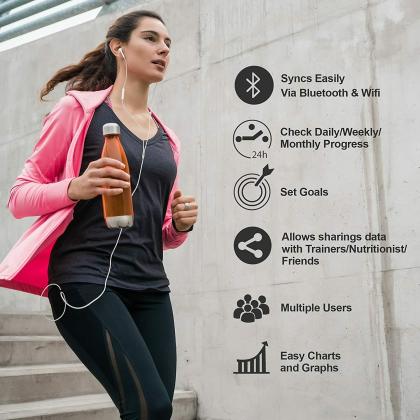 Probus Full Body Segmental Analysis with BMI| Smart Body Fat Analyzer ...