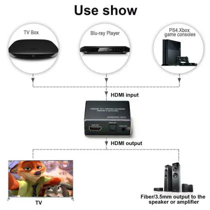 Microware Internal TV Tuner and Video Editing Cards Adapter - JioMart