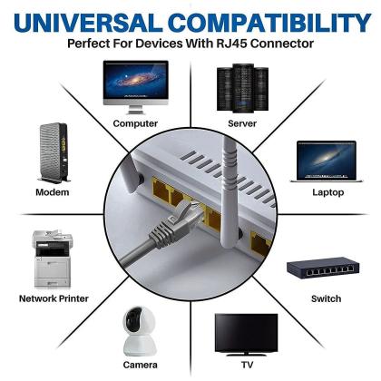 WETEK Lan Cable 3 meter high Speed Cat6 Ethernet Network Internet rj45 ...