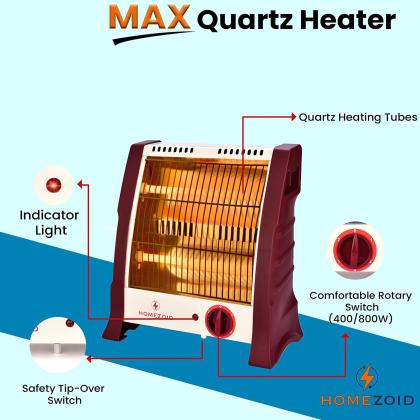 HOMEZOID-MAX ROOM QUARTZ HEATER |800WATTS|2 RODS|HQHZ-091| - JioMart