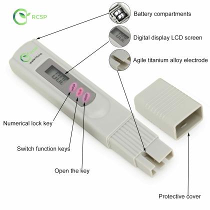 RCSP Digital TDS (Total Dissolved Solids) Meter Water Purity Quality ...