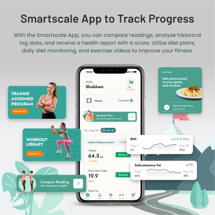 Actofit Body Fat Analyser Smart Scale Home | Complete Digital Body Composition Monitor Including ...