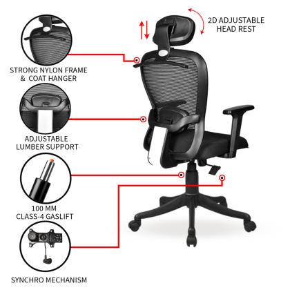 The Office Room Butterfly High Back Mesh with Synchro Mechanism Chairs ...