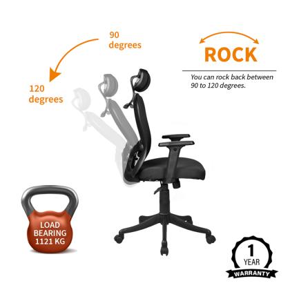 The Office Room Butterfly High Back Mesh with Synchro Mechanism Chairs ...