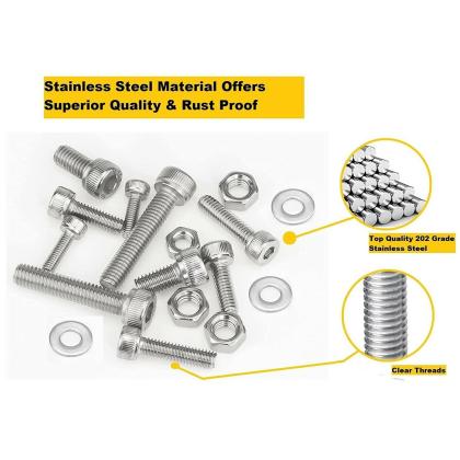 Epi-Torque Socket Head Cap Screws, Nuts, Allen Bolts, Washers with ...
