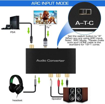 Microware HDMI ARC Adapter - JioMart