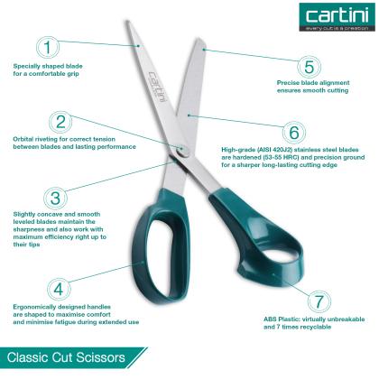 Godrej Cartini Stainless Steel Multipurpose Scissors (Set of 3 pcs ...