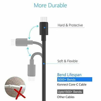 Portronics Connect Core C 3.0A 1M Type-C to Type-C Cable with Charge ...