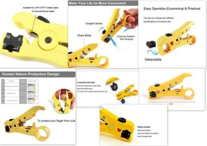 INDITRUST Rg59/Rg6 Coaxial cable cutter and Compressor Cable connector ...