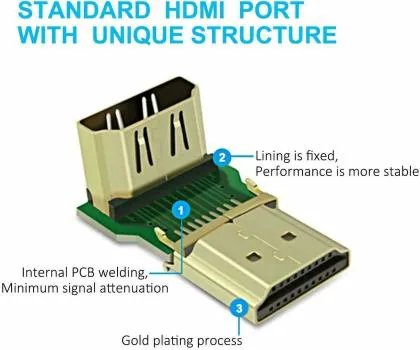 ARMART HDMI Adapter Male to Female, 90 Degree HDMI Bend, L-Shaped HDMI ...