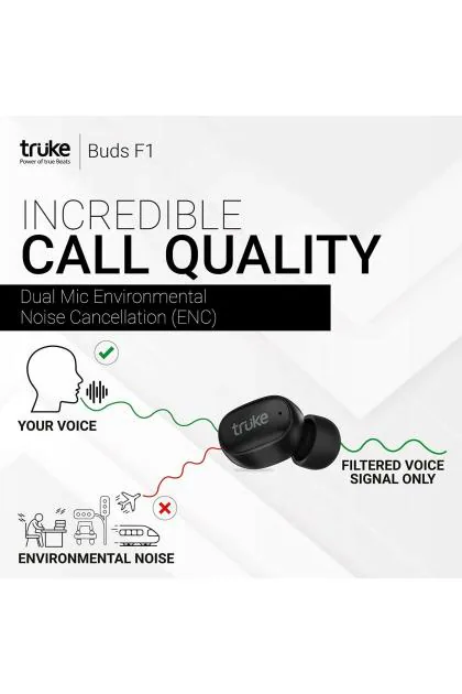 truke Buds F1 Bluetooth 5.3 Truly Wireless in Ear Earbuds with mic, 48H ...