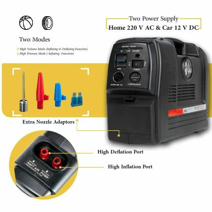 PARCO Rechargeable Tyre Inflators - 12V DC Cordless Air Pump for Car ...