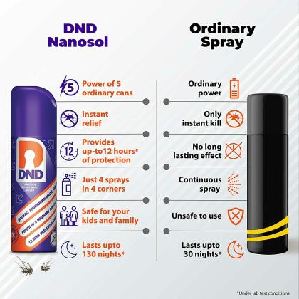 DND Nanosol Flying Insect Killer | Mosquito Repellent Aerosol Spray ...