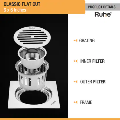 Ruhe Classic Square Flat Cut Floor Drain | 304-Grade Stainless Steel ...