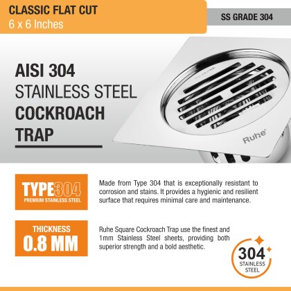 Ruhe Classic Square Flat Cut Floor Drain | 304-Grade Stainless Steel ...