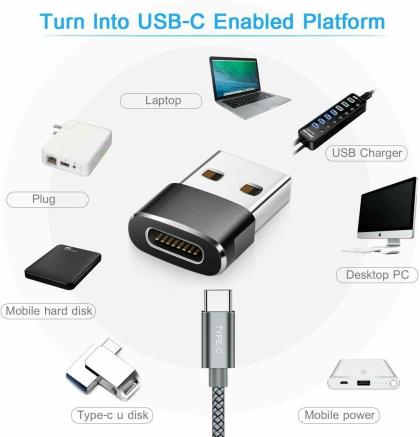 USB C Type C Adapter Plug, Type C Charging Cable Adapter Converter ...