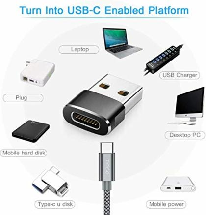 LIMESHOT USB Reversible Adapter for USB Type-C Female to USB Male ...
