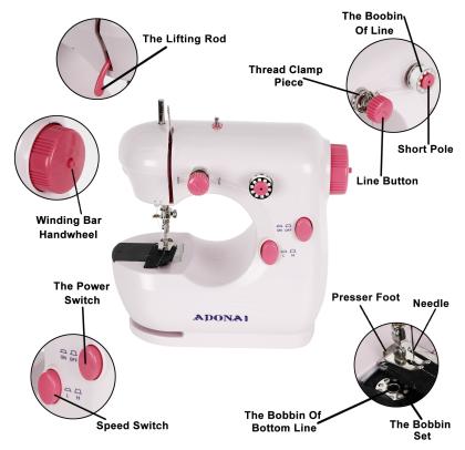 Adonai Electric Advance Sewing Machine With Table Blue - JioMart