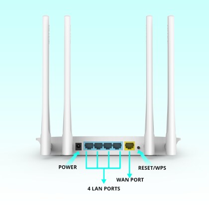Match LB-Link AC1200 Dual-Band Router | 5G + 2.4G Router | 1200mbps ...