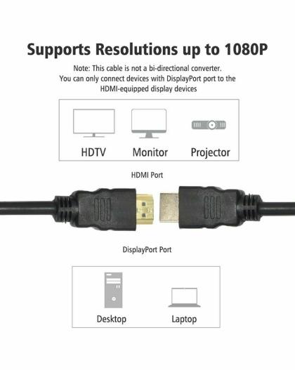 MDB USB Type A to HDMI Cable for Laptop, Computer, Playstation, HDTV ...