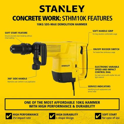 Stanley 1600W Demolition Hammer with Kitbox 7 Chisel Designed For Total ...