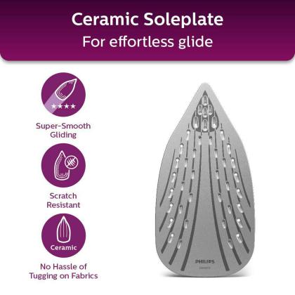 Philips GC2145/20 2200 W EasySpeed Plus Steam Iron, Blue - JioMart