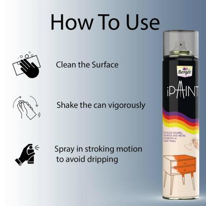 Berger Smoke Grey Enamel Paint - JioMart