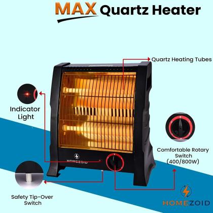 HOMEZOID-MAX ROOM QUARTZ HEATER |800WATTS|2 RODS|HQHZ-092| - JioMart