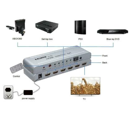 Microware KVM Switches Adapter - JioMart