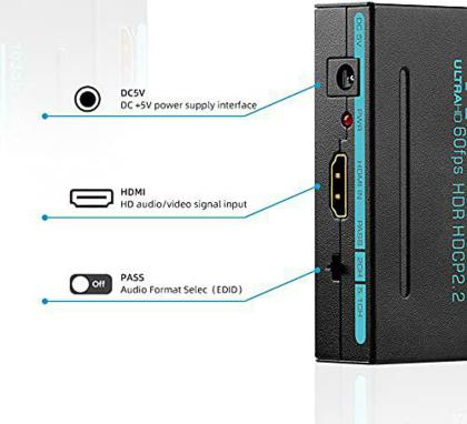 Microware HDMI Adapter for Projector, Laptop, TV, Monitor, PC, DVD ...