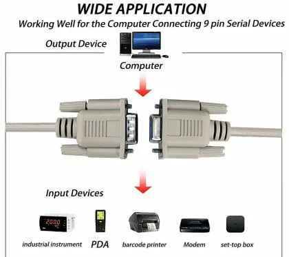 PremiumAV 9 Pin Serial Male to Female Extension Cable Lead DB9 RS232 ...