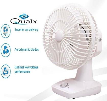 QUALX Table Cum Wall Fan 3 Blade Table Fan White - JioMart
