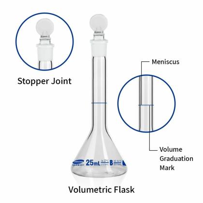 Omsons Glassware| Volumetric Flask | Class B | Capacity 25ml | Neck ...