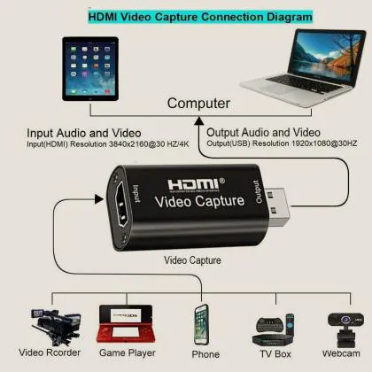 Microware Internal TV Tuner and Video Editing Cards Adapter - JioMart