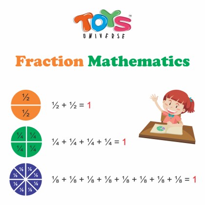 Toys Universe Wooden Fractions Mathematics Puzzle, Math Learning kit ...