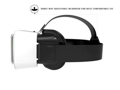 Irusu White Mini VR Headset - 3D VR Headset With Remote Control 42Mm HD ...