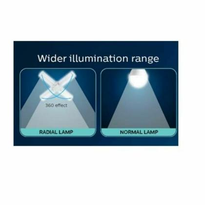 PHILIPS Stellar Bright 20W Radial B22 LED T-Bulb, Cool Daylight, Pack ...