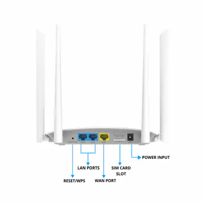 MATCH LB-LINK 4G Router | 4G LTE 2 in One WiFi Router ( WAN Port + Sim ...