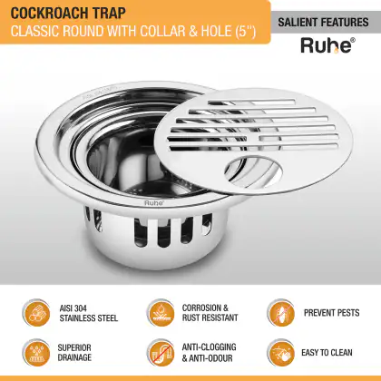 Ruhe Cockroach Trap/Jali Floor Drainer | 304-GradeStainless Steel Floor ...