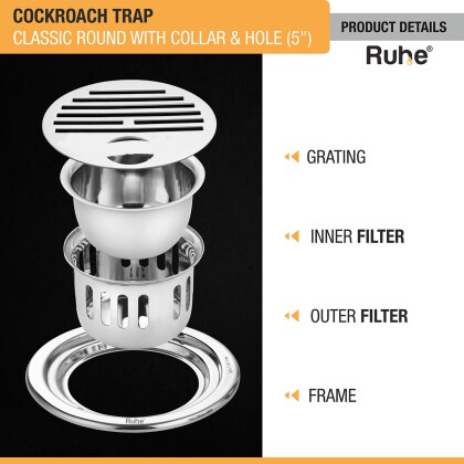 Ruhe Cockroach Trap/Jali Floor Drainer | 304-GradeStainless Steel Floor ...