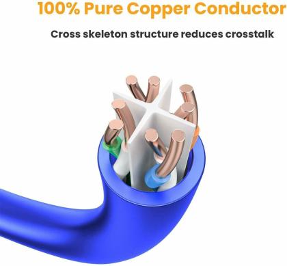 MVTECH 15 Meter LAN Cable CAT5E/Cat 6 Ethernet Cable Network RJ45 LAN ...