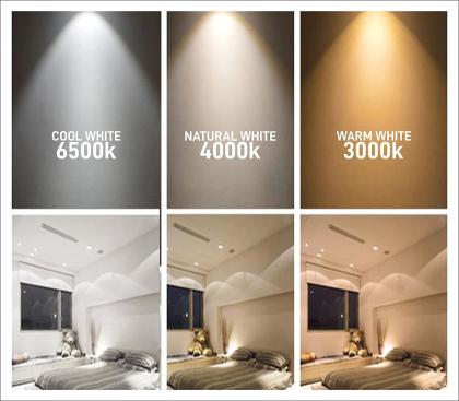 Fybros Cool White And Warm White Batten Led Wall Tube Lights For Home ...