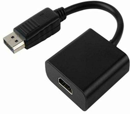 Microware HDMI Adapter for Monitor, Television, Personal Computer - JioMart