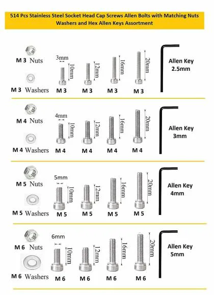 Epi-Torque M3 M4 M5 M6 Stainless Alloy Steel 202 Grade Socket Head Cap ...