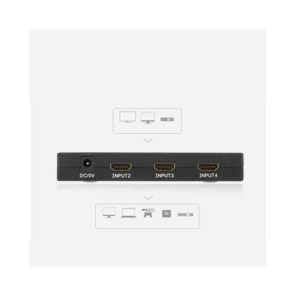 UGREEN 40216 4k 4*2 Hdmi Matrix Switch Box (Black) - JioMart