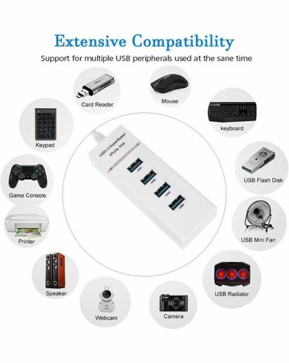 MDB USB 3.0 Super Speed 4 Port Hub - JioMart