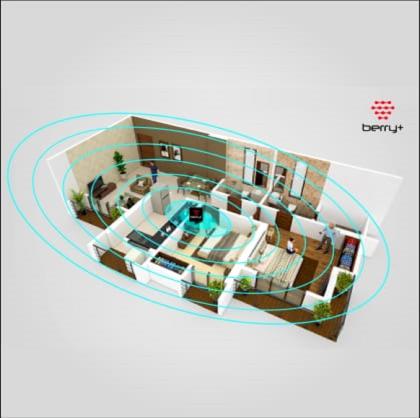 Berry+ Freedom AC1200 Wifi Router - JioMart